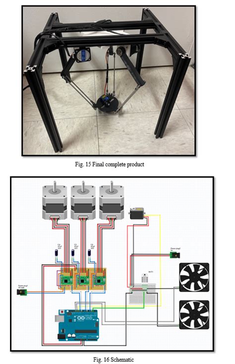 Design And Construction Of 3 Dof Prototype Delta Parallel Robot