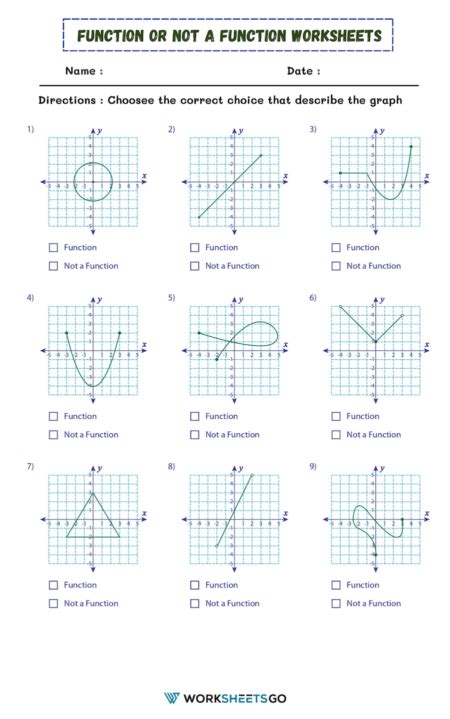 Function Or Not A Function Worksheets Worksheetsgo