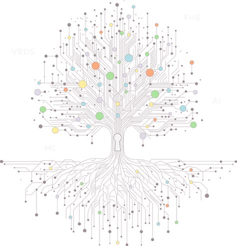 data in use encryption vaultree