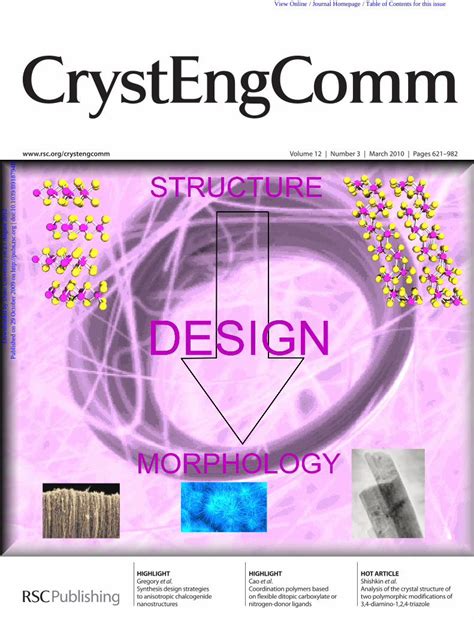 Pdf Synthesis Design Strategies To Anisotropic Chalcogenide