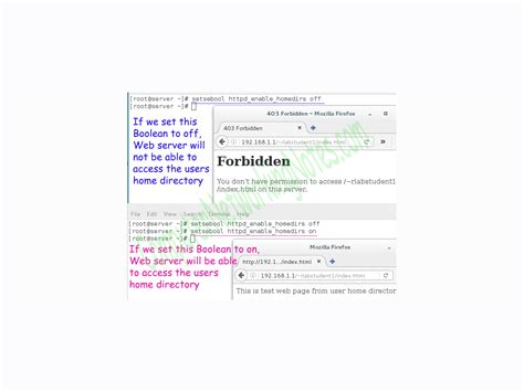 Troubleshooting Selinux Explained With Booleans