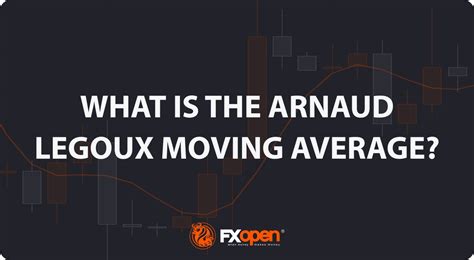 what is the arnaud legoux moving average market pulse