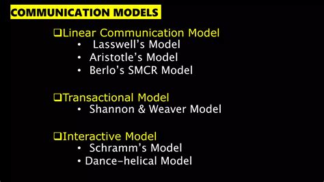 Models Of Communicationpdf