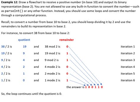 Solved Example 12 Draw A Flowchart To Receive A Positive
