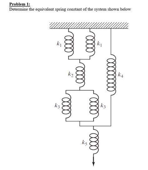 Solved Determine The Equivalent Spring Constant Of The