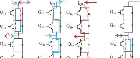 switching sequence in the on to off transition from neutral to active