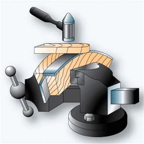 Schematic View Of Manual Correction Of Geometric Defects 55