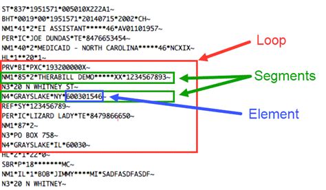 How To Read An Edi 837 File Overview Therabill