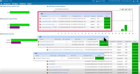 Automated Sap Transport Request Management