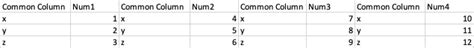 mysql sql join with 3 4 tables creating multiple primary key columns