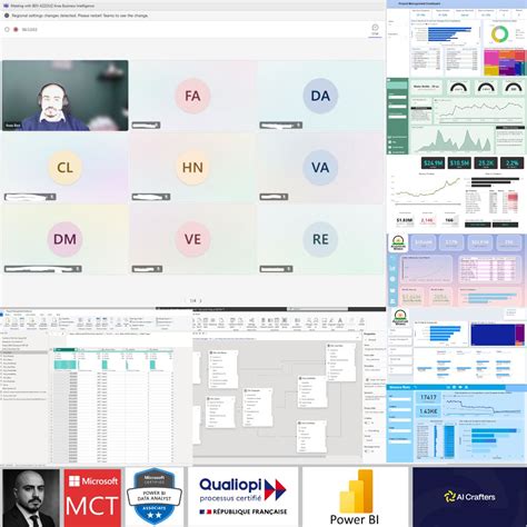 Powerbi Pl300 Microsoft Mct Dataanalytics Businessintelligence