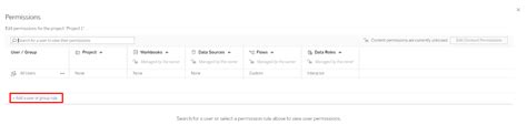 The Data School Permissions On Tableau Server