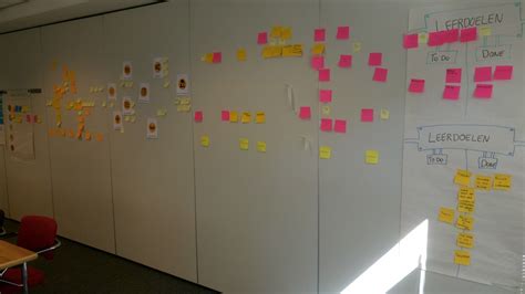Agile Scrum Training Over Agile Manifesto En Scrum Framework Paulovermars Nl