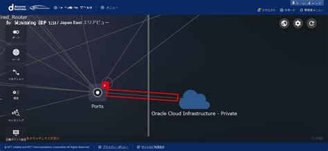 182 L2接続のfic Connection Oracle Cloud Infrastructureprivateを購入する