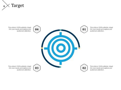 strategy execution model powerpoint presentation slides powerpoint