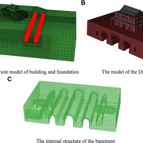 finite element coupling model of the train a vertical model b