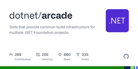 Issues · Dotnet Arcade · Github