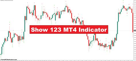 Show 123 Mt4 Indicator