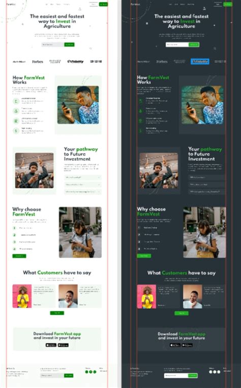 Frontend Development Html Css Js Scss By Pavloveresiuk Fiverr