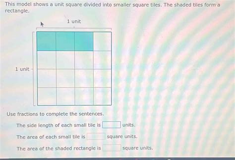Solved This Model Shows A Unit Square Divided Into Smaller Square