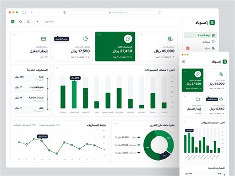 Arabic Dashboard Designs Themes Templates And Downloadable Graphic Elements On Dribbble