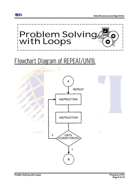 7 Problem Solving With Loops Pdf