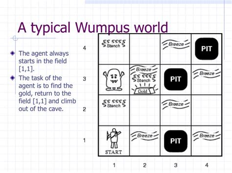 ppt logical agents powerpoint presentation free download id 304535