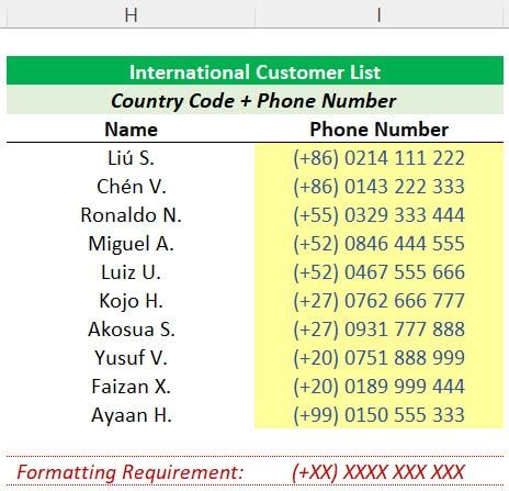 Phone Numbers In Excel