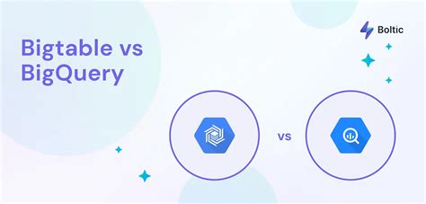 Googles Bigtable Vs Bigquery Detailed Comparison