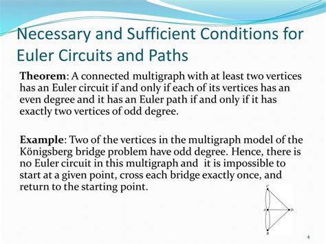 euler and hamiltonian graphs ppt download