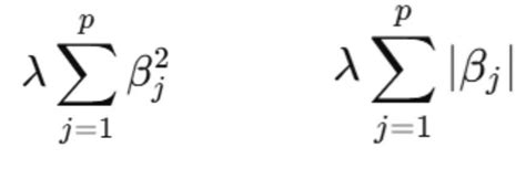 机器学习03 岭回归 Ridge Regression 知乎
