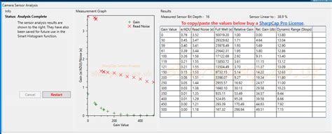 Sharpcap S Camera Sensor Analysis Tool Experienced Deep Sky Imaging Cloudy Nights