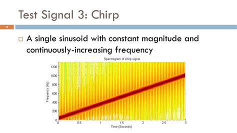 Ppt Convex Optimization In Sinusoidal Modeling For Audio Signal Processing Powerpoint