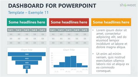 Dashboard Templates For Powerpoint Showeet The Best Porn Website
