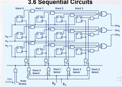 Solved Explain What Changes Are Needed To Change The 4x3 Chegg Com