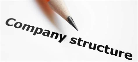 3 Stage Successful Redundancy Process Glide Outplacement