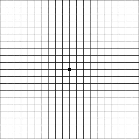 Learn Science Of Amd