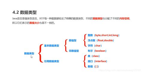 计算机存储单元、数据类型、内存占用、取值范围最新版 储存字符‘b 单元的实际值 csdn博客