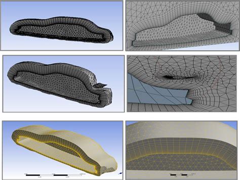 Figure 2 From Automotive Computational Fluid Dynamics Simulation Of A Car Using Ansys Semantic