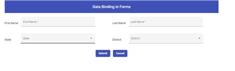 Github Deepaitagiangular Data Binding In Forms The Reactive Form
