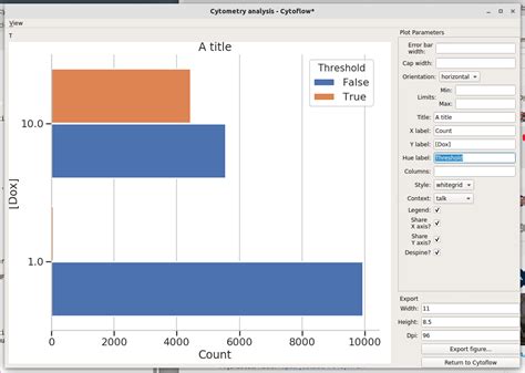 Tutorial Quickstart — Cytoflow 122dev0g6e15895d20250213 Documentation