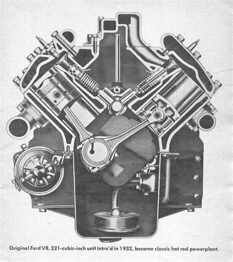 193 Best Images About Flathead V8 On Pinterest