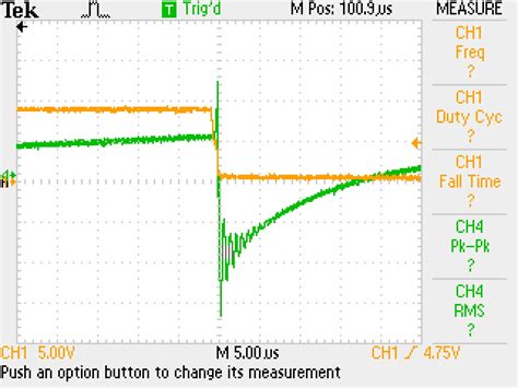 Beyond Unity Behavior And Analysis Of The Inductor