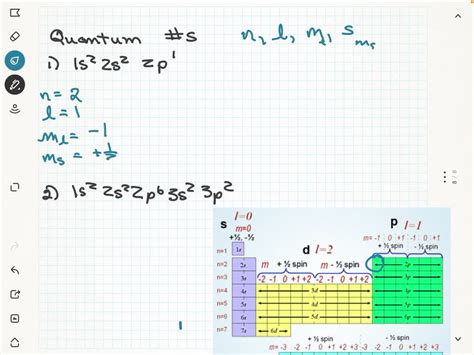 Solved 10 Give The Full Electron Configuration Of Cr2 Ion Provide