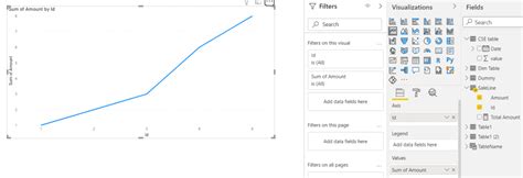 Power Bi Show Items With No Data Enjoy Sharepoint