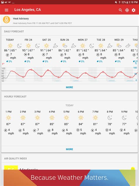 Weather Data And Microclimate Mod Apk V6170 Unlocked Premium Download