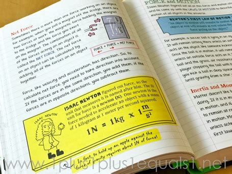 Everything You Need To Ace Math Science History English In One Big