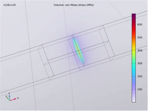 Rolling Contact Fatigue In A Linear Guide