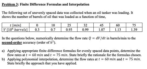 Problem Finite Difference Formulas And Chegg Com