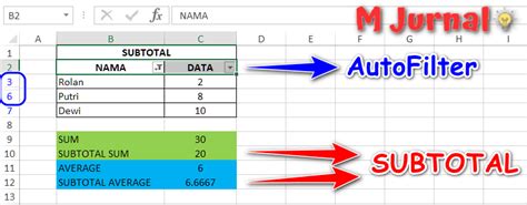 cara menghitung pertambahan di excel